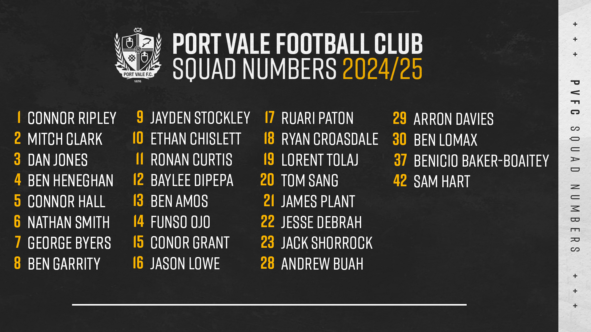 2024/25 Squad Numbers Confirmed | Port Vale FC